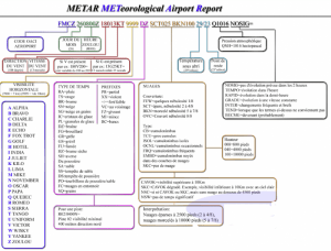 January 20, 2017 – GISNOTE