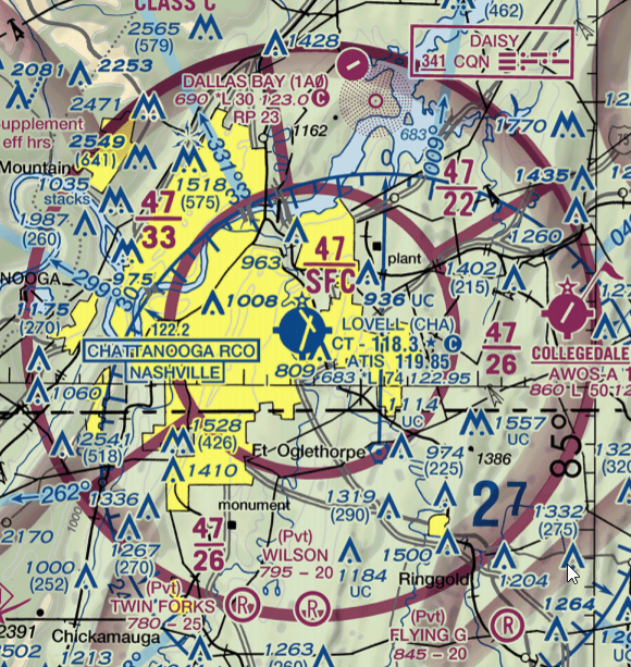 Sectionals – working list… – GISNOTE