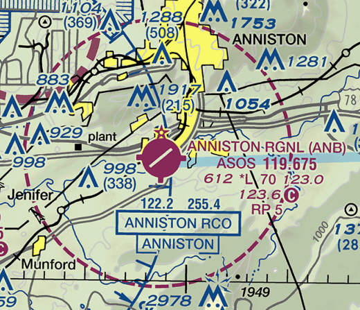 Sectionals – working list… – GIS Note